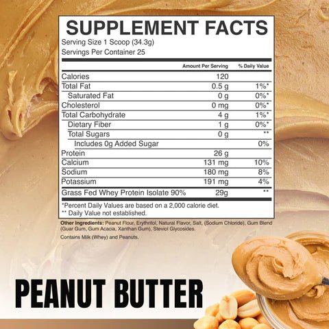 Raw Nutrition Grass Fed Whey Isolate Protein Powder — Tiger Fitness